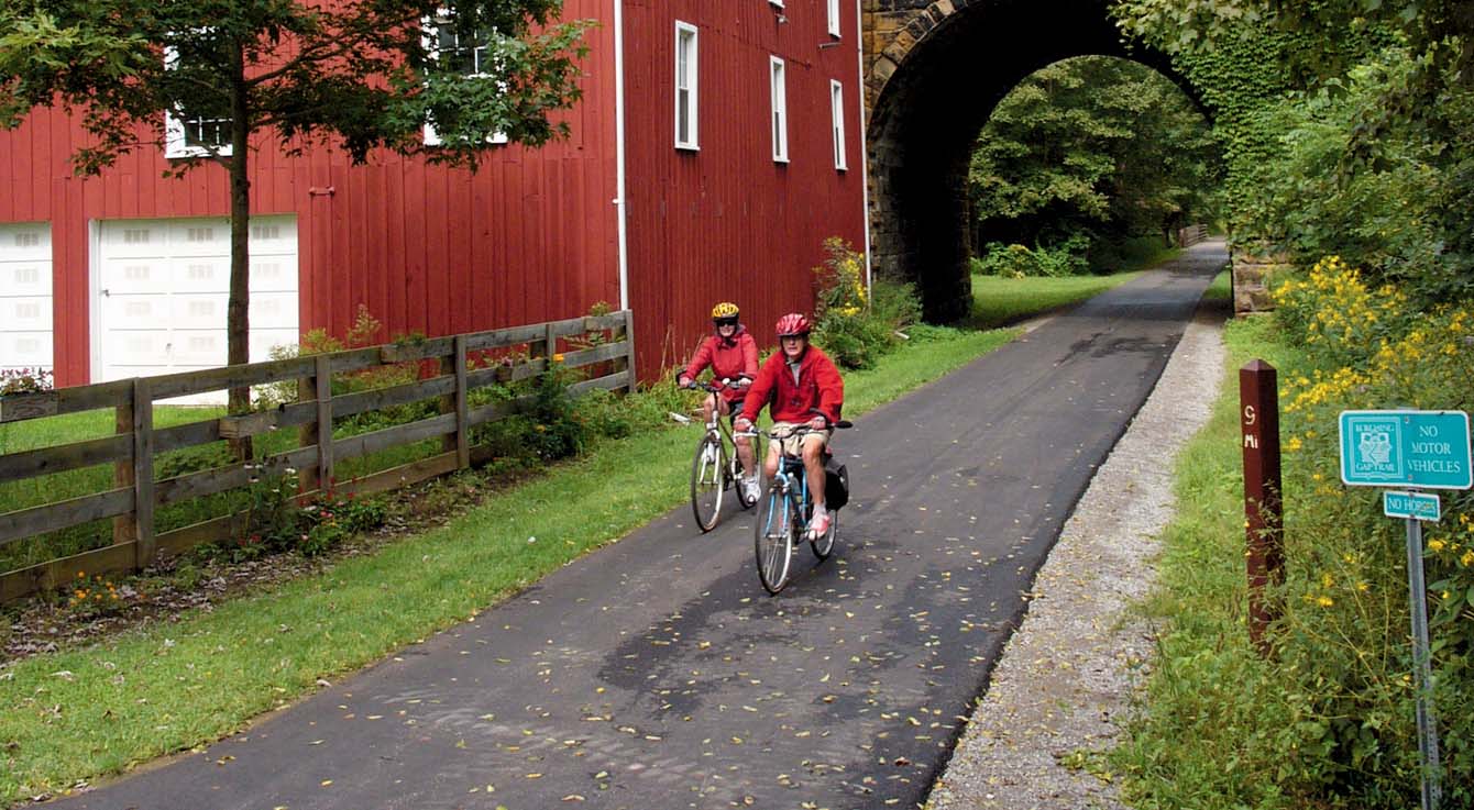 Bicycle rail-trails – Dusty Tires